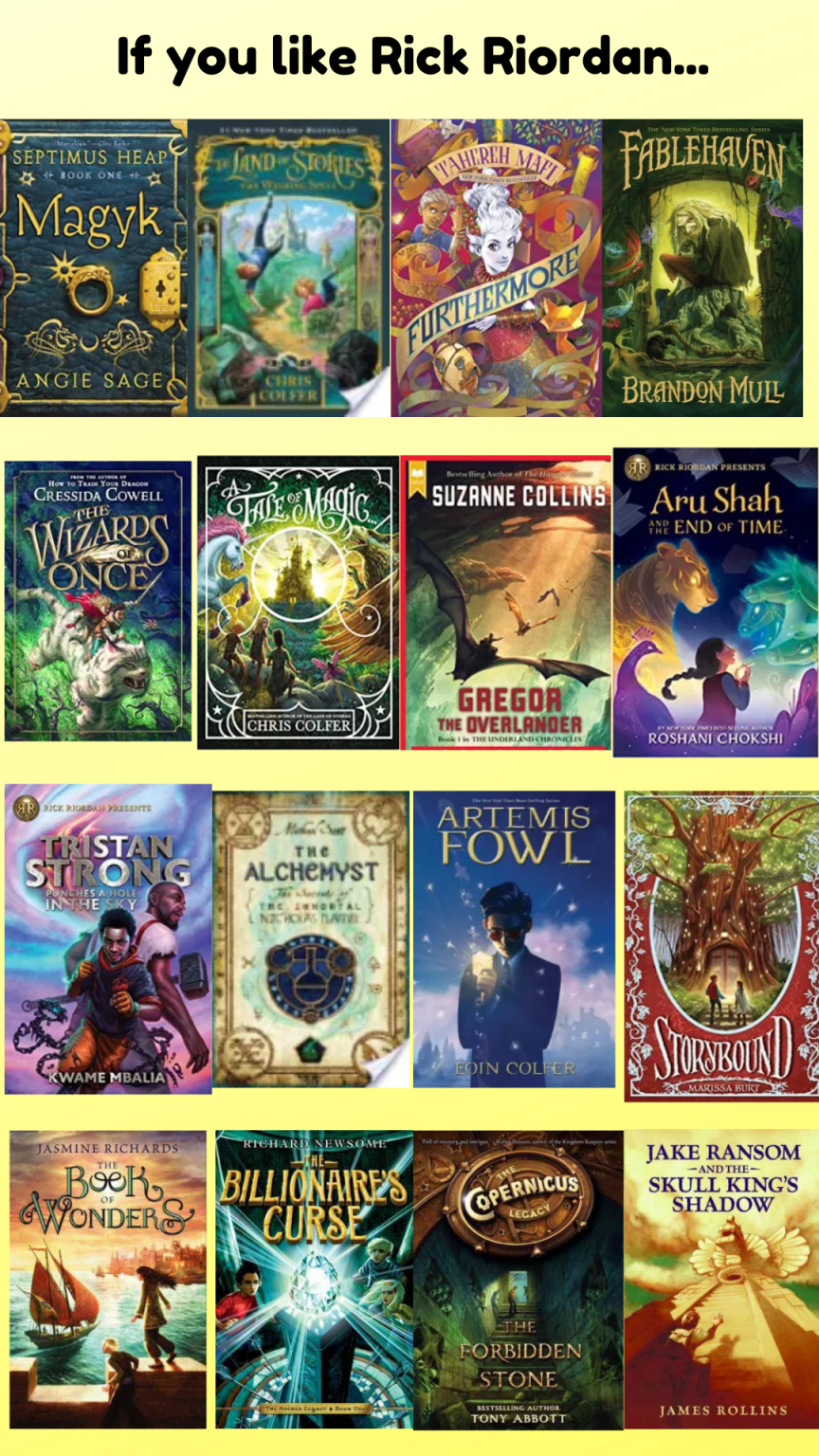 For Children - Ridley Township Public Library and Resource Center